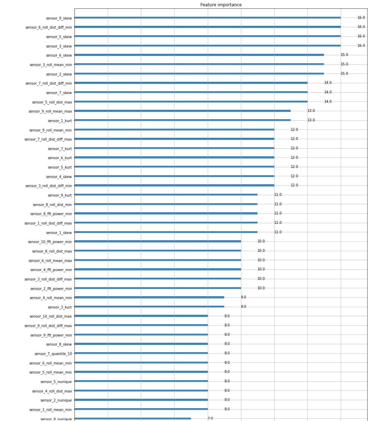 GitHub - ssd6515/Volcanic-Eruption-Prediction