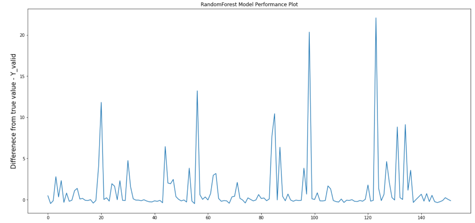 GitHub - ssd6515/Volcanic-Eruption-Prediction