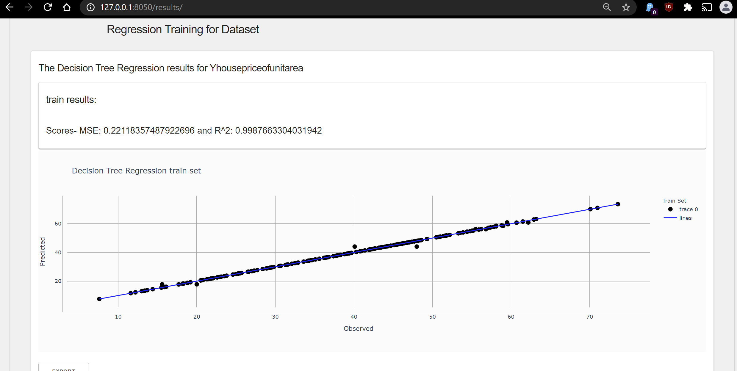 GitHub - sushmaakoju/regression-api: Flask API for Regression GitHub - sushmaakoju/regression-api: Flask API for Regression