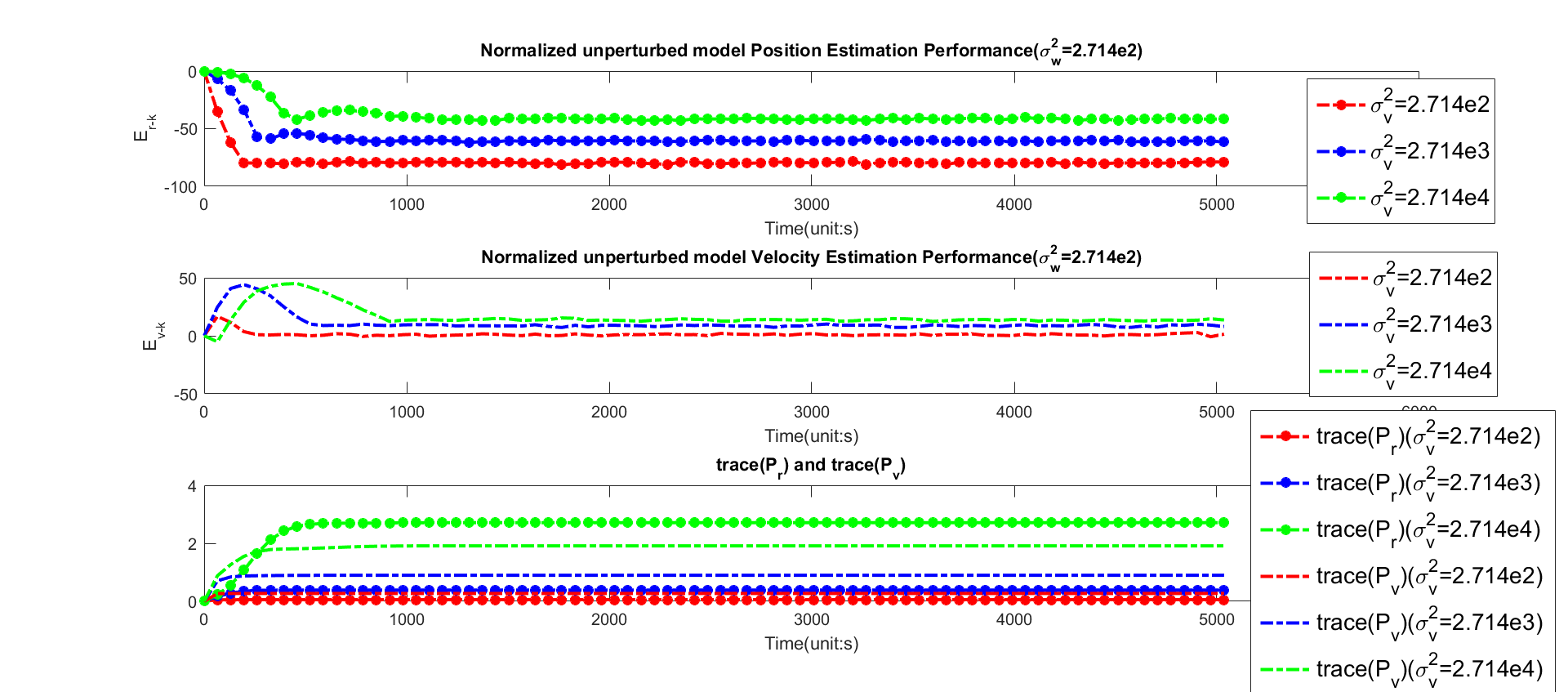 GitHub - Silvermoonsniper/Satellite_tracking_Orbit_simulation_in_LEO ...