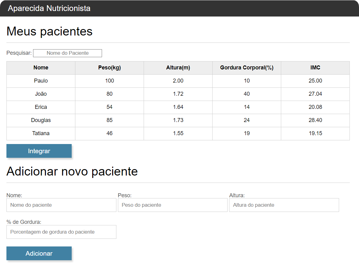 GitHub - isatxx/tabela-imc: Tabela IMC
