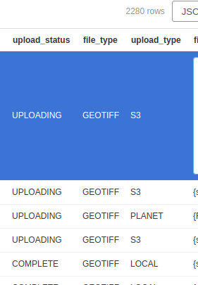 Problem when importing Potsdam imagery · Issue #2847 · raster-foundry/raster-foundry · GitHub