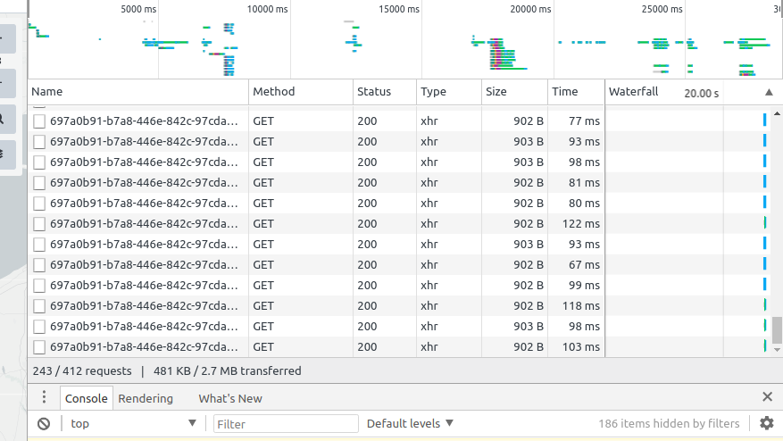 Inordinate amount of Datasource Requests on Browse Page · Issue #2863 · raster-foundry/raster ...