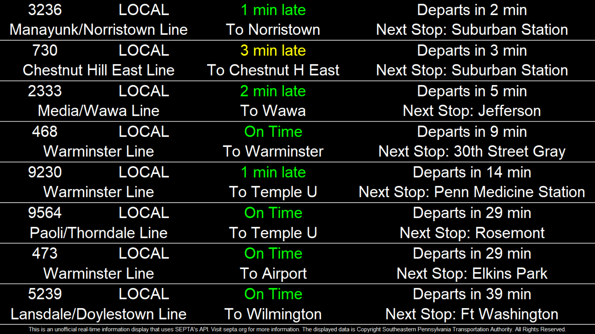 GitHub - jbrady02/NextTrainDisplay: A visual display that contains live ...