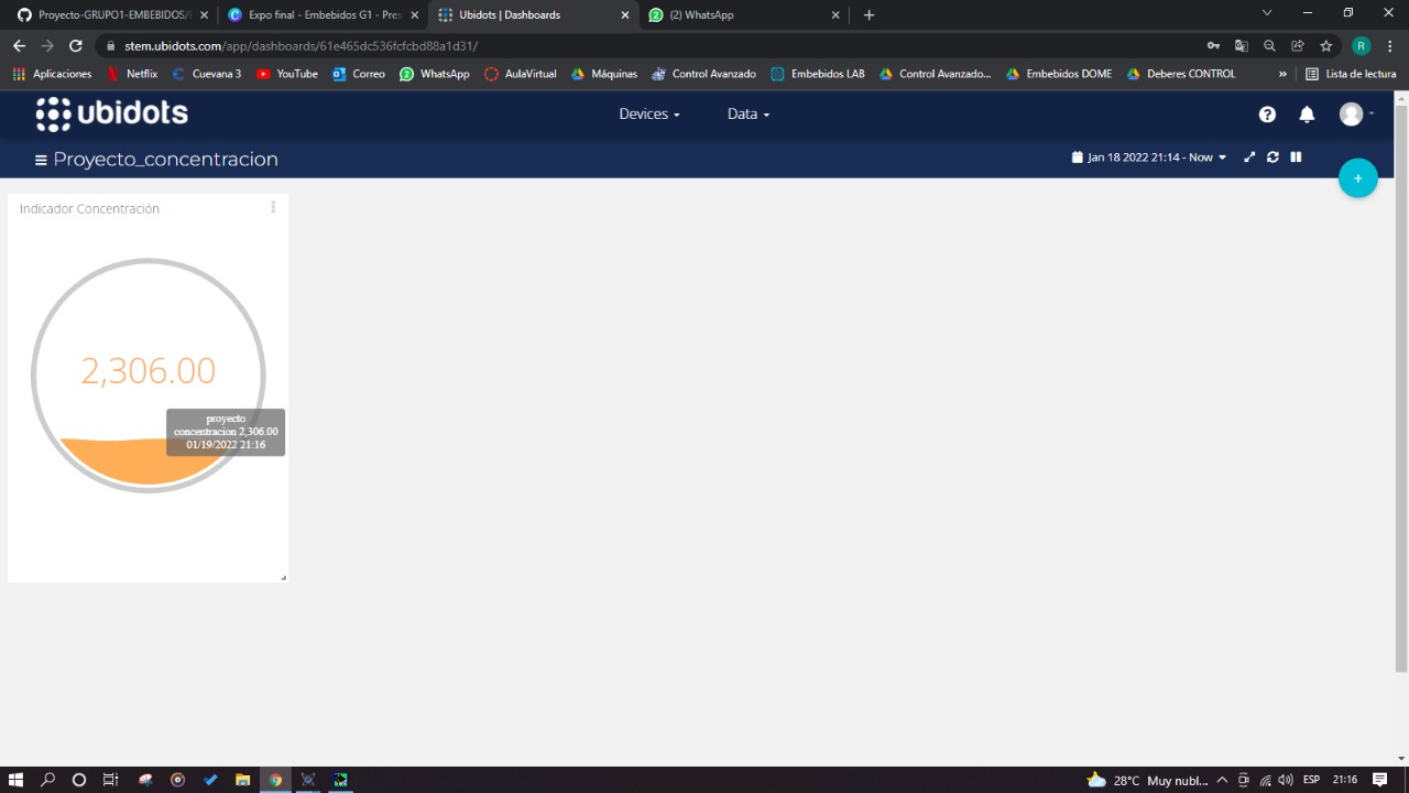 GitHub - carlvilla117/Proyecto-GRUPO1-EMBEBIDOS: Repositorio con todo el código utilizado para ...