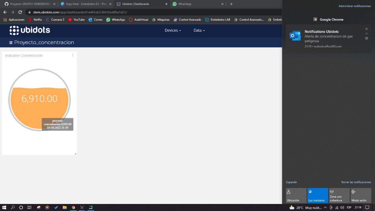 GitHub - carlvilla117/Proyecto-GRUPO1-EMBEBIDOS: Repositorio con todo el código utilizado para ...