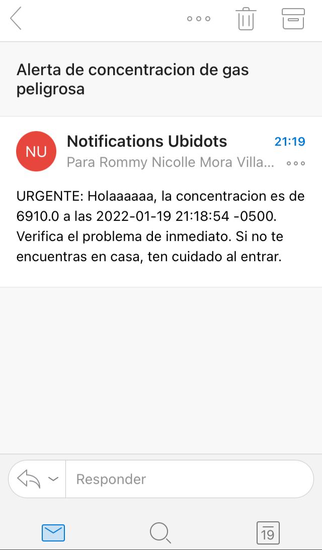 GitHub - carlvilla117/Proyecto-GRUPO1-EMBEBIDOS: Repositorio con todo el código utilizado para ...