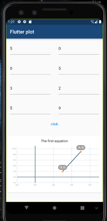 Github Ahmedyasser267 Graph Flutter App Flutter App To Drow Eqution