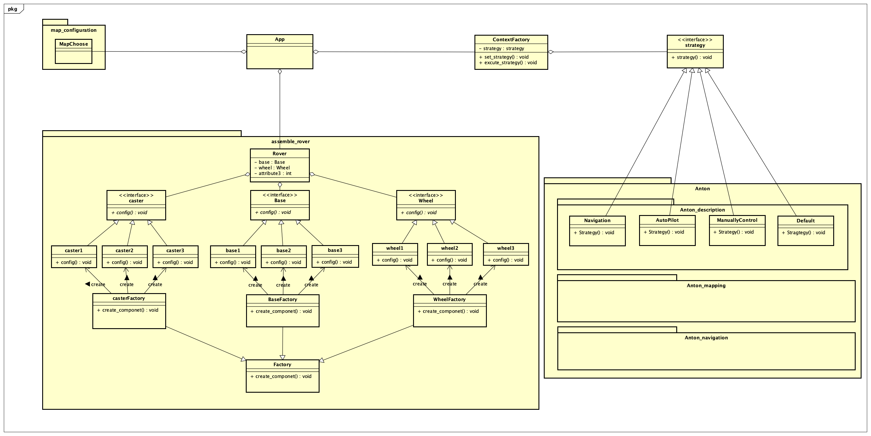 GitHub - JiayuGuoASU/SER515-Spring22-Team3