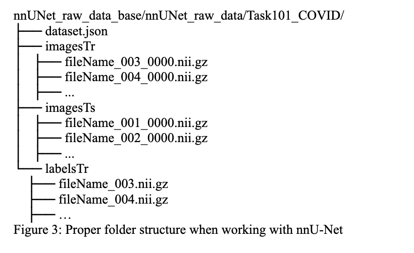GitHub - rutasnim/COVID-19_Lung-_Lesion_Seg: nnU-Net network on COVID ...