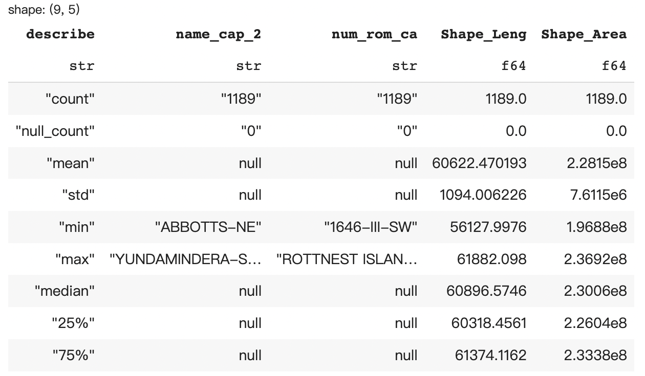 GitHub - nogibjj/706-Week3-mini-project