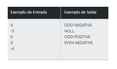 GitHub - RenatoHatano/Desafios-de-Codigo-Java-Developer-Dio: Nesse ...