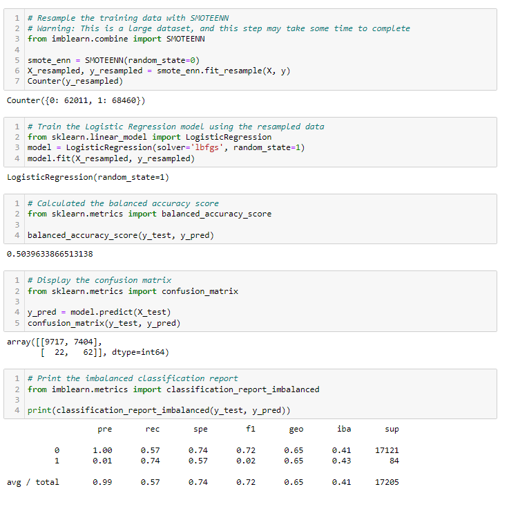 GitHub - Mario-GonzalezFlores/Credit_Risk_Analysis
