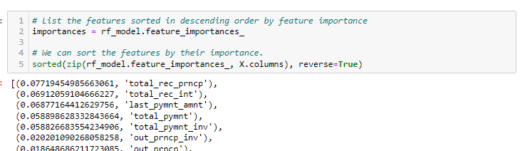 GitHub - Mario-GonzalezFlores/Credit_Risk_Analysis