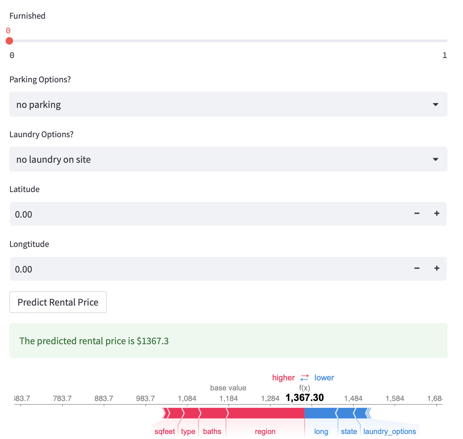 GitHub - kliang696/Rental_Prediction: Develop ML models and utilize ...