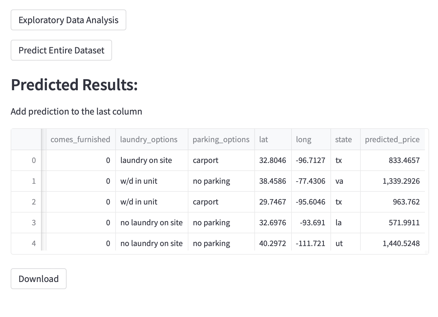 GitHub - kliang696/Rental_Prediction: Develop ML models and utilize data analytics to predict U ...