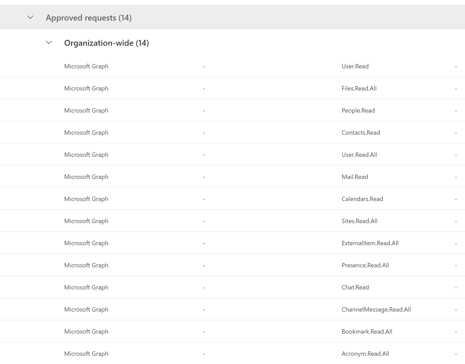 Failed to load component error on specific tenant · Issue #2628 · microsoft-search/pnp-modern ...