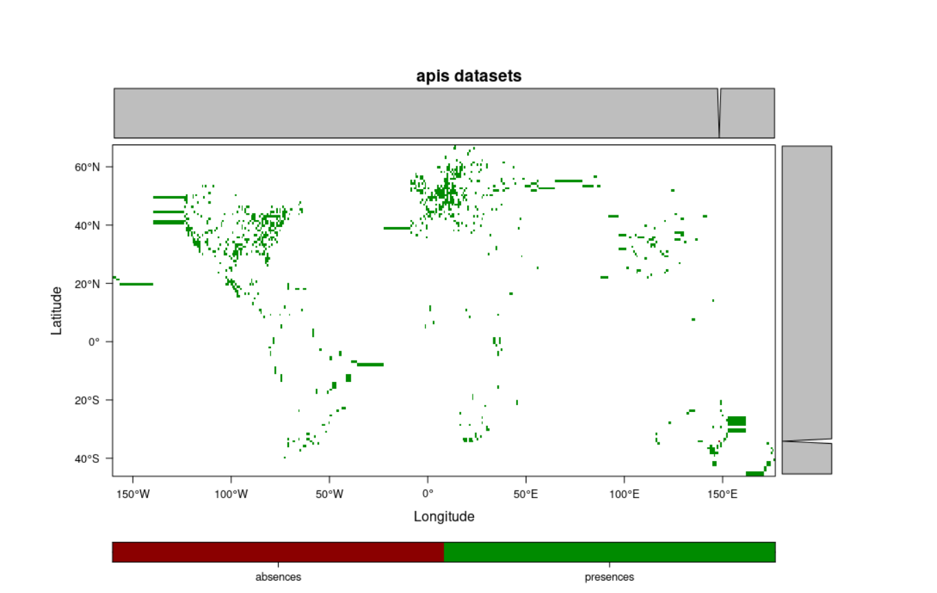maxent error · Issue #139 · biomodhub/biomod2 · GitHub