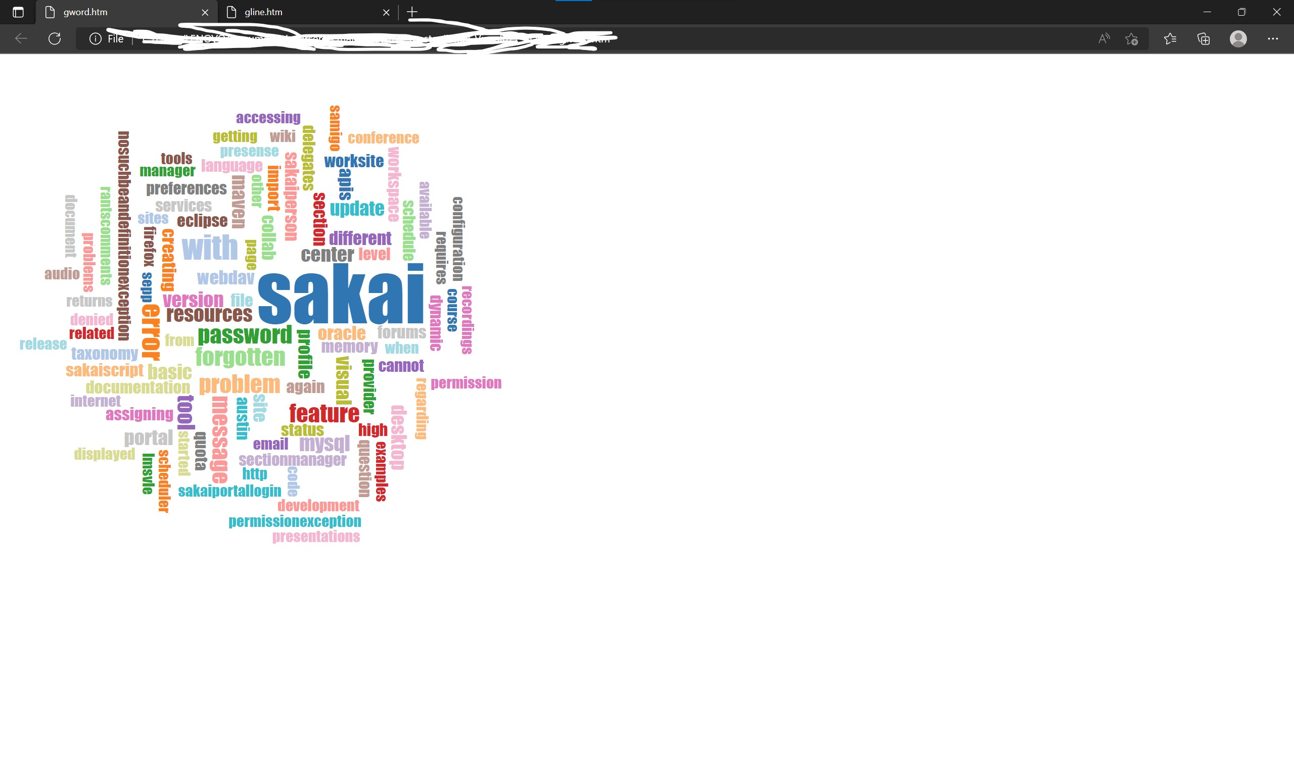GitHub - HaikalE/Visualizing-Email-Data-Project: Project : Visualizing ...