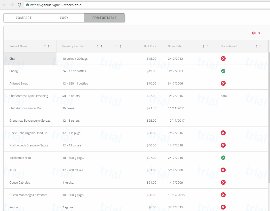 Igx-grid filtering for false also shows blank entries · Issue #8704 · IgniteUI/igniteui-angular ...