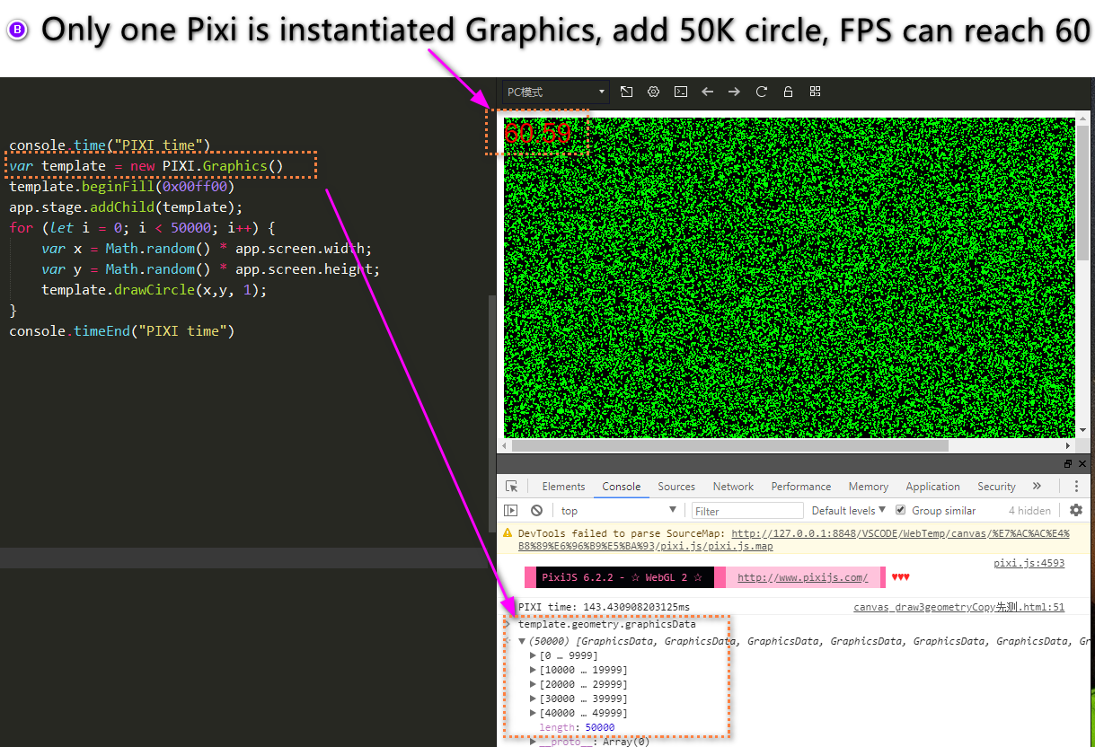 Pixi massive data drawing, how to share geometry? · pixijs pixijs ...