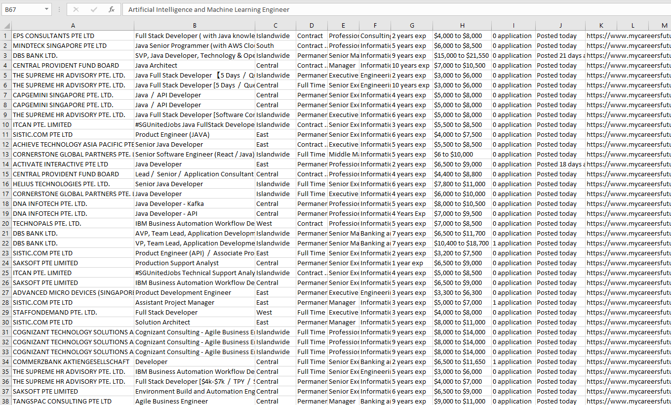 GitHub - codingEang/pythonCrawler: crawler program to analyse job openings on mycareersfuture ...