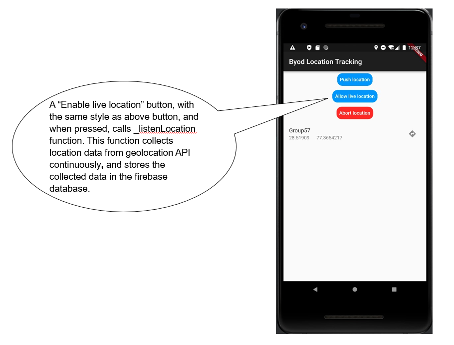 An Android App That Can Be Used To Track Location Of A Device