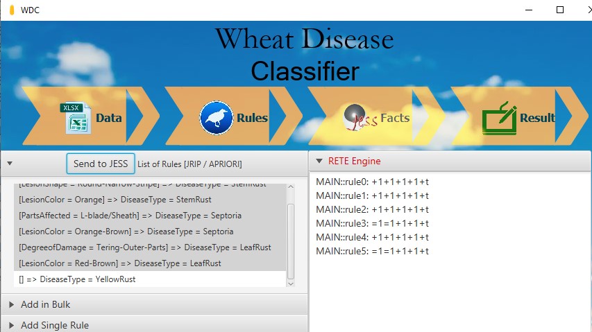 GitHub - Tinsae/Wheat-Disease-Classification: Classification or ...