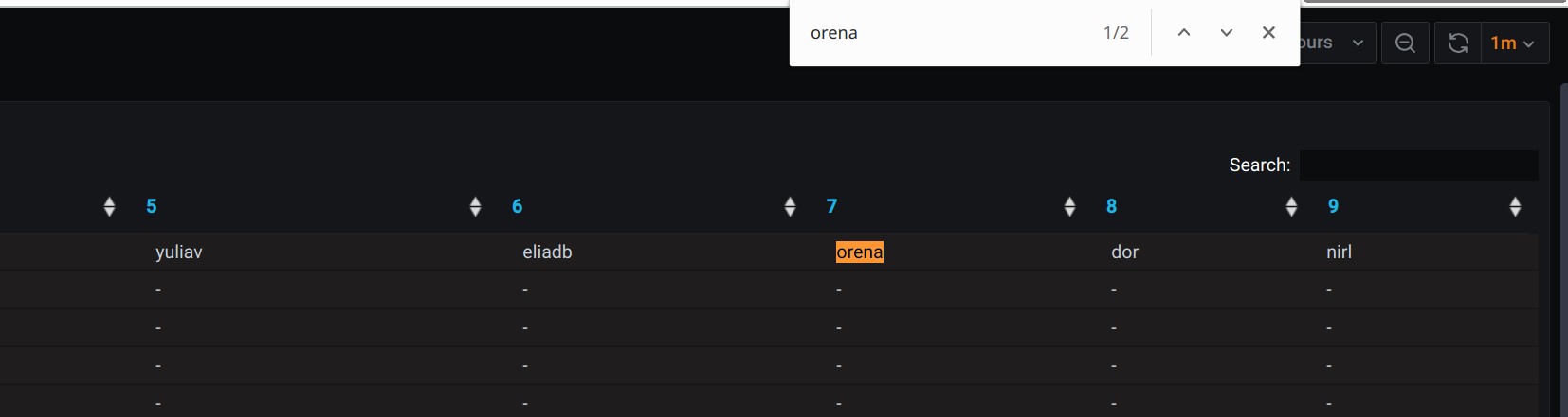 highlight search value · Issue #116 · briangann/grafana-datatable-panel · GitHub