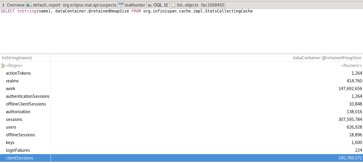 Expired cache objects in infinispan cache are never garbage collected ...