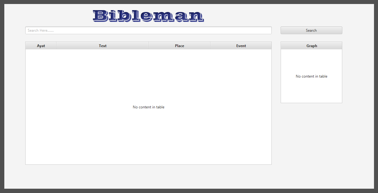GitHub - Tandirilambun/404NotFound: Tugas Akhir Mata Kuliah
