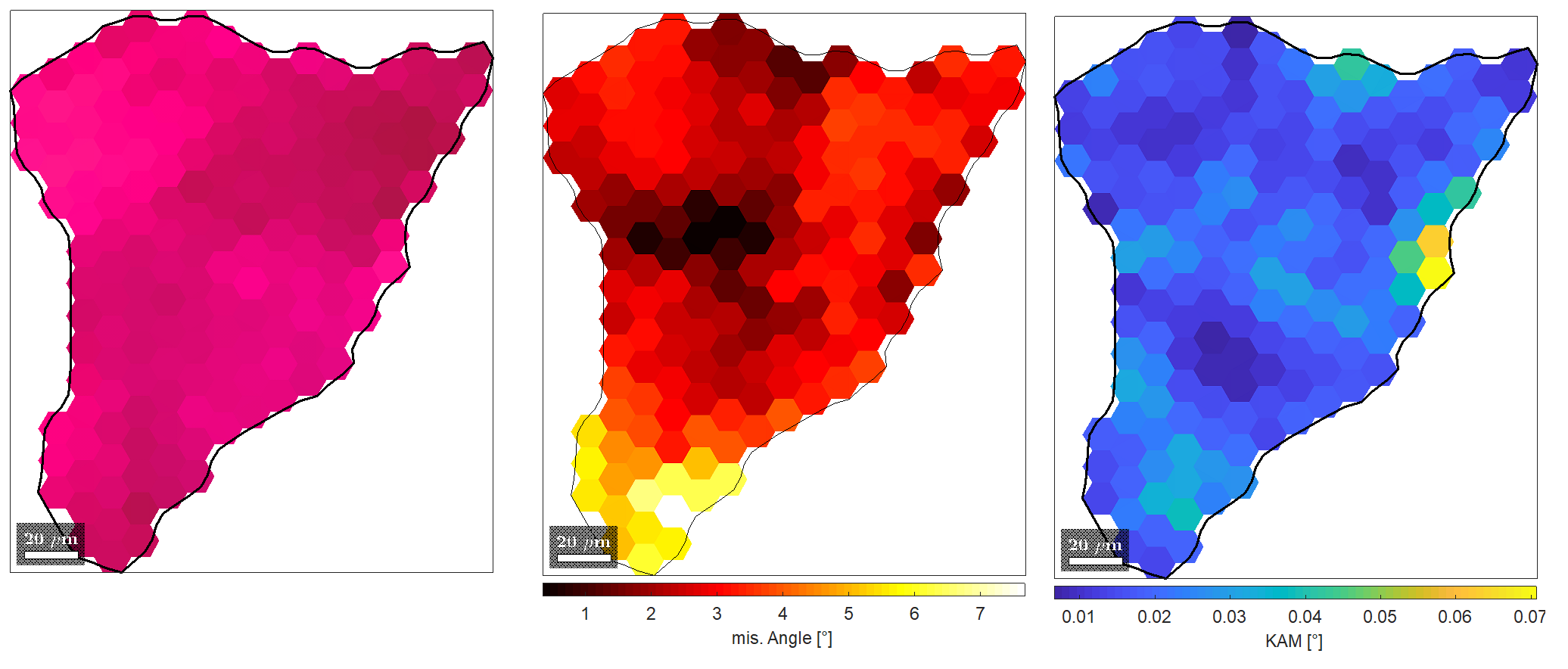 IGMA (In-Grain Misorientation Axis) · mtex-toolbox mtex · Discussion ...