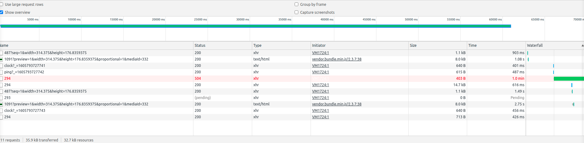Permanent 60 seconds Publish timeout · Issue #2356 · xibosignage/xibo ...