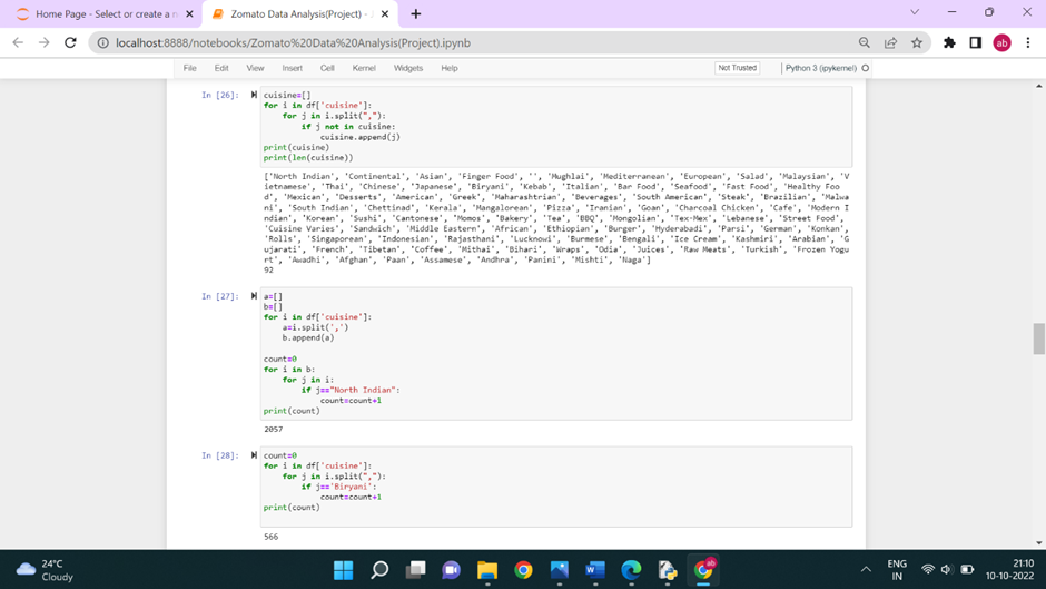 GitHub - harishreddy17/Zomato-Data-analysis