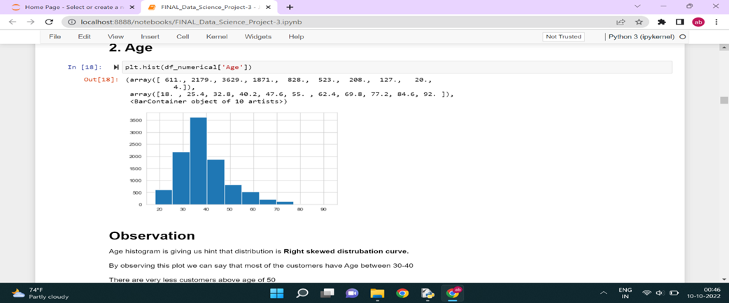 GitHub - harishreddy17/Customer-Churn-Prediction