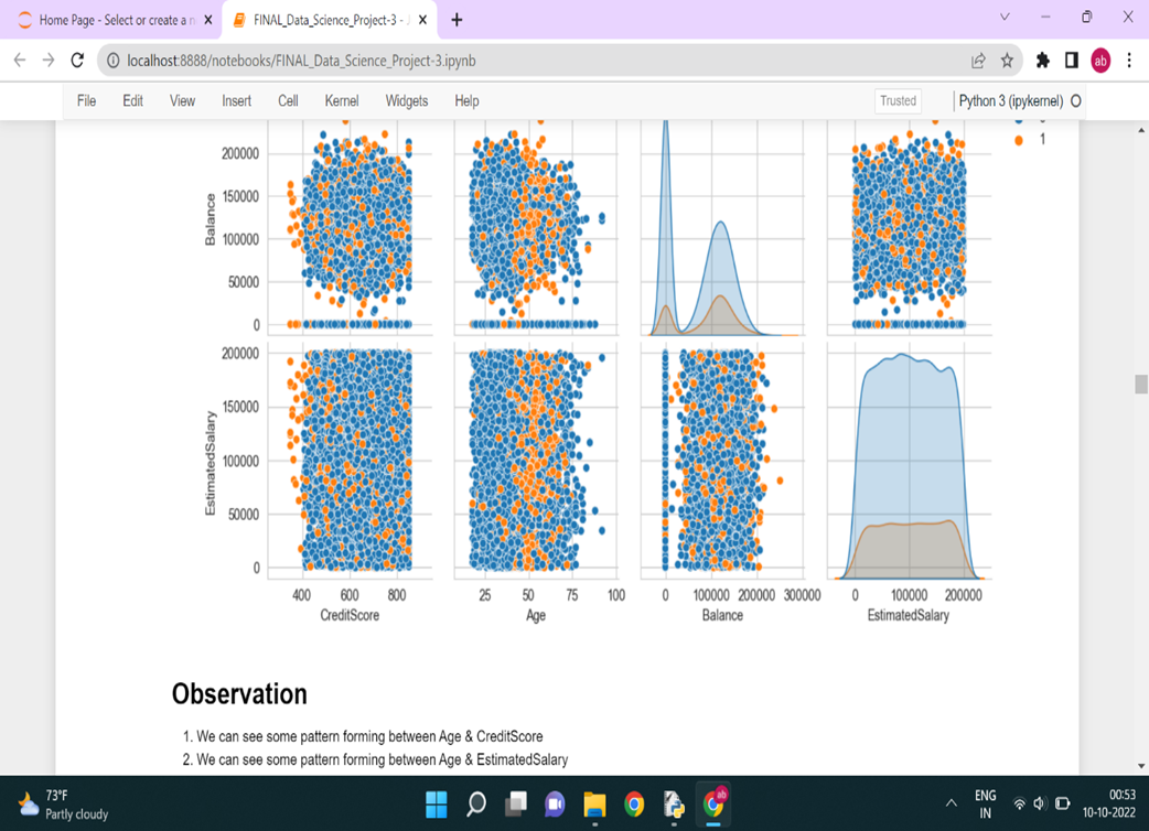 GitHub - harishreddy17/Customer-Churn-Prediction