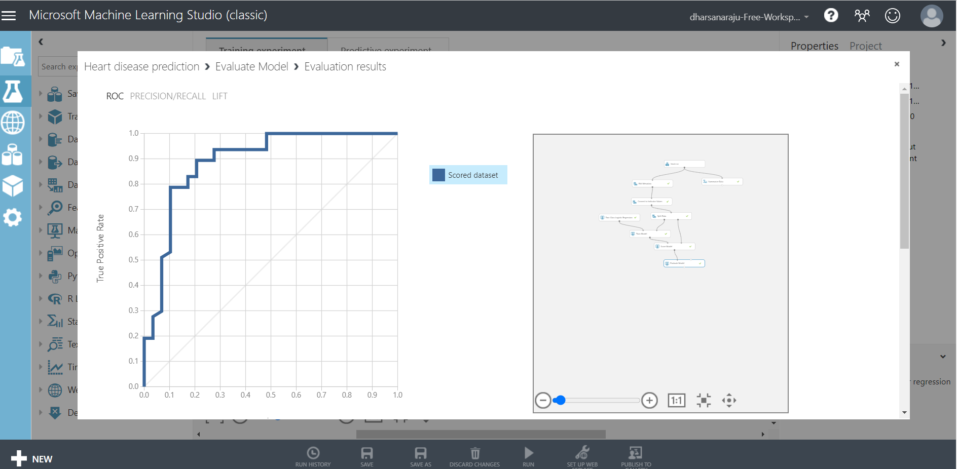 GitHub - Dharsana2019rit/heart-disease-prediction: heart disease ...
