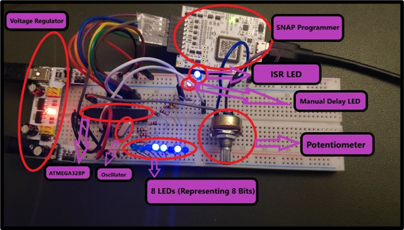 GitHub - yacoub-john/ADC-Manipulations: Compares routines in C versus ...