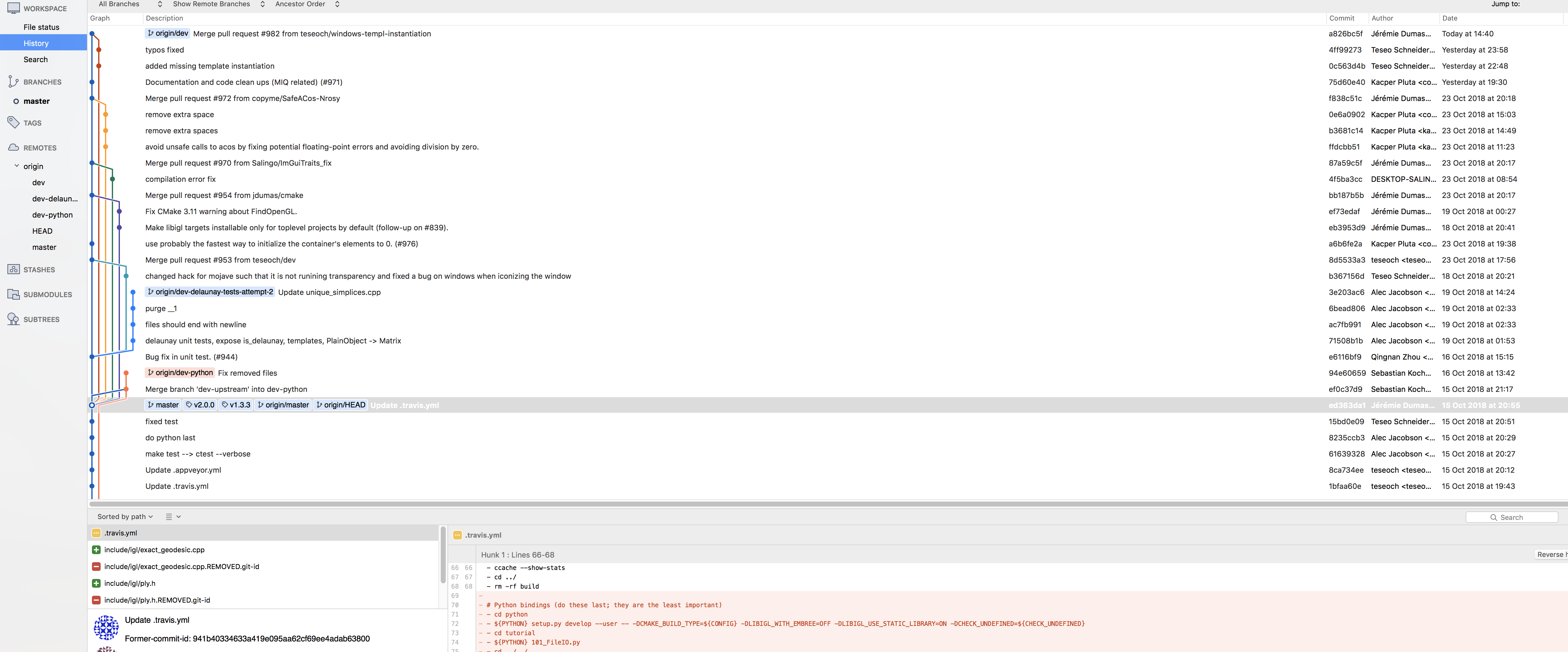 Color bleeding in the viewer · Issue #983 · libigl/libigl · GitHub