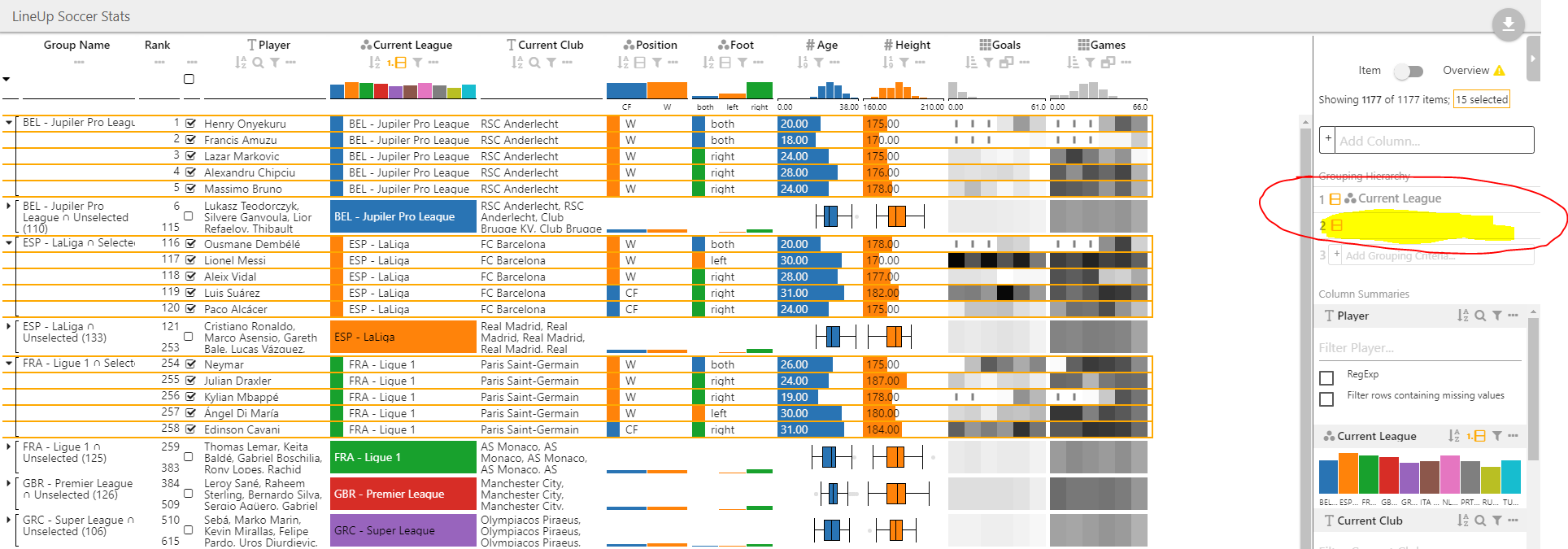 Grouping hierarchy label empty for selection grouping · Issue #110 · lineupjs/lineupjs · GitHub