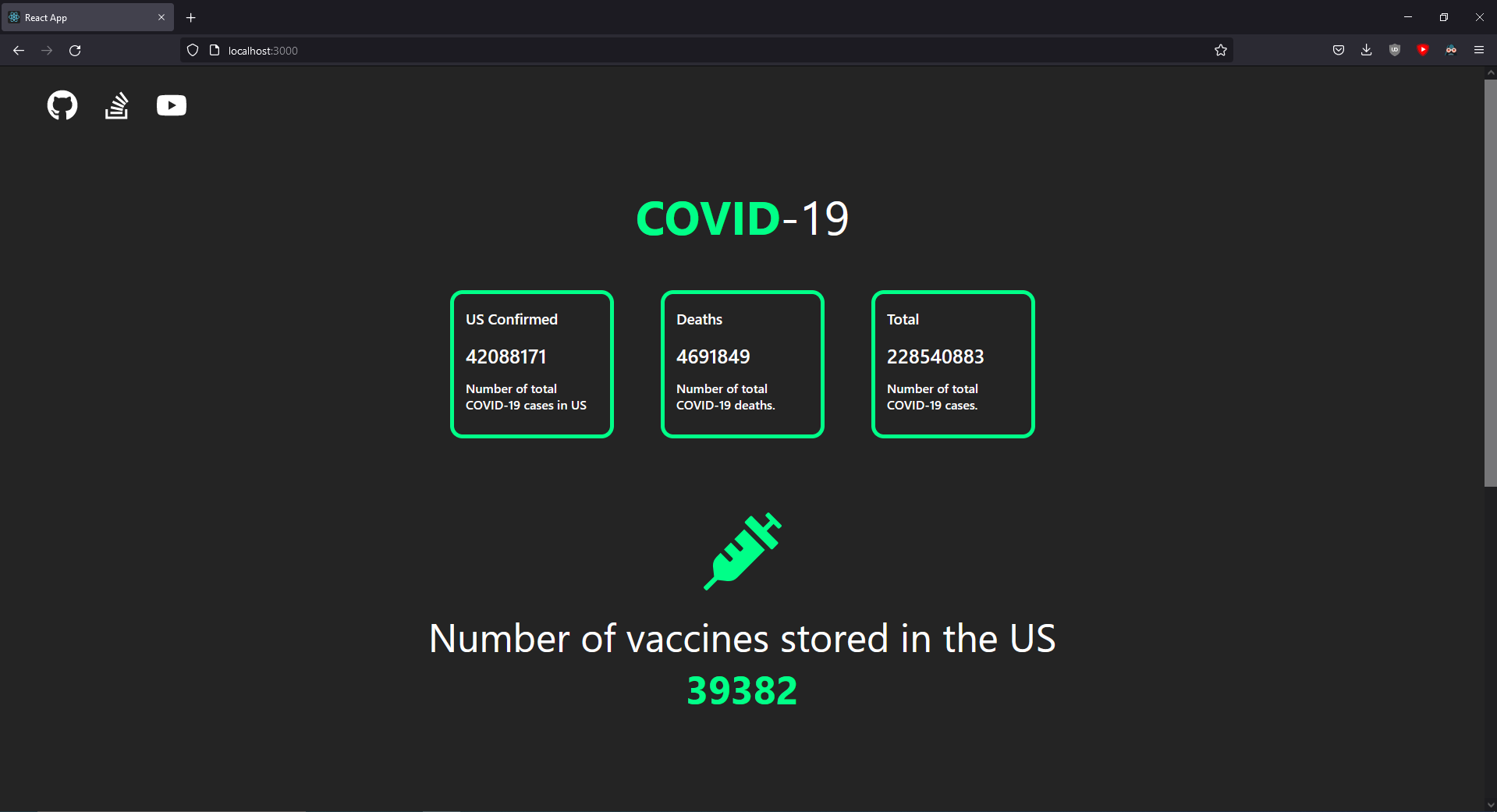 GitHub - nbapera/covid-19-tracker