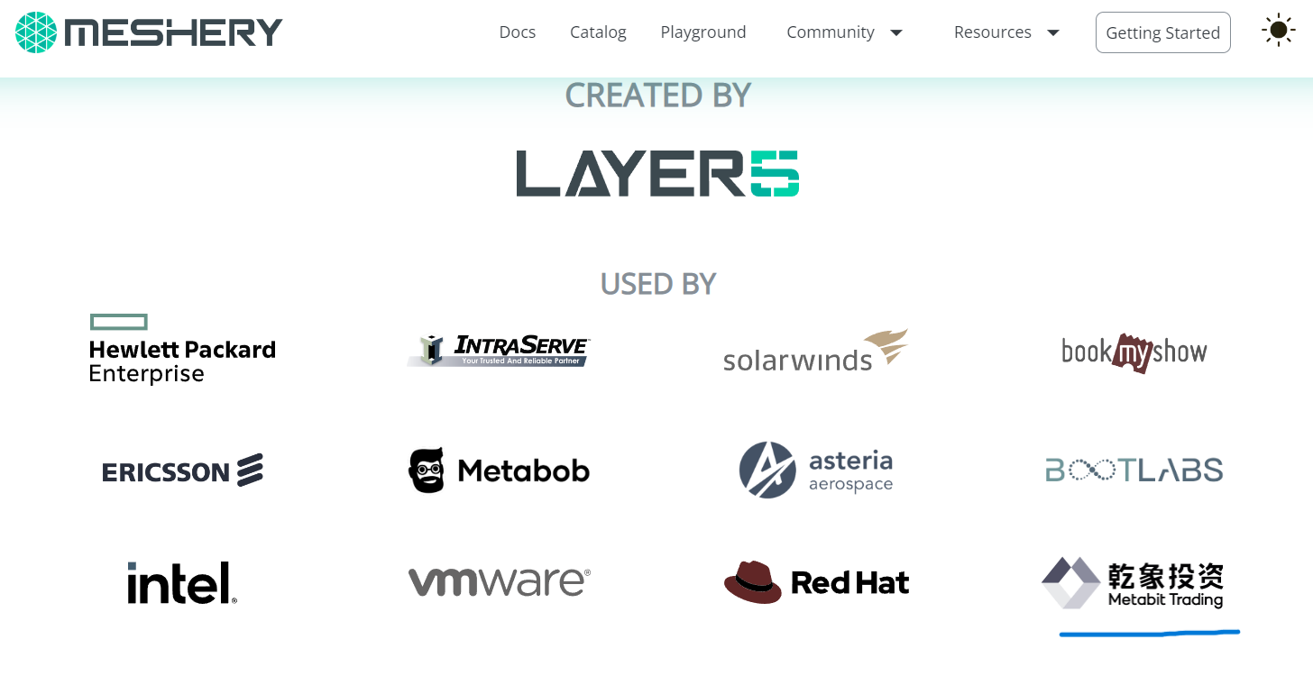 Adding a new adopter logo to layer5 homepage · Issue #4089 · layer5io/layer5 · GitHub