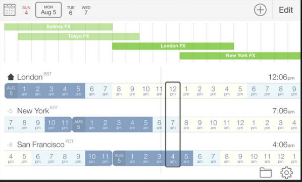 Github Minimalistic Apps Timezones Minimalistic App That Displayes Time In Timezones So Its