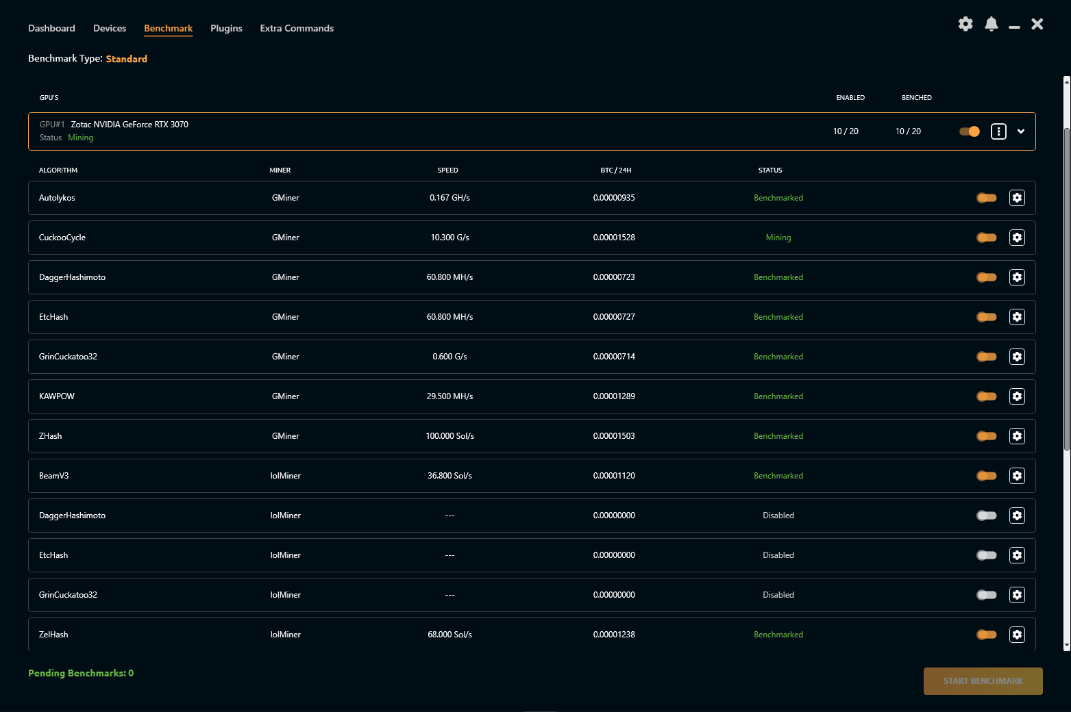 Unable To Add Autolykos To Gminer Algo Settings Config In Nhm · Issue 2799 · Nicehash 2529