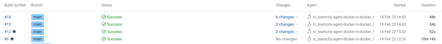 Vite Build Really Slow When Defined As A Npm Task Fine When Run Directly · Vitejs Vite