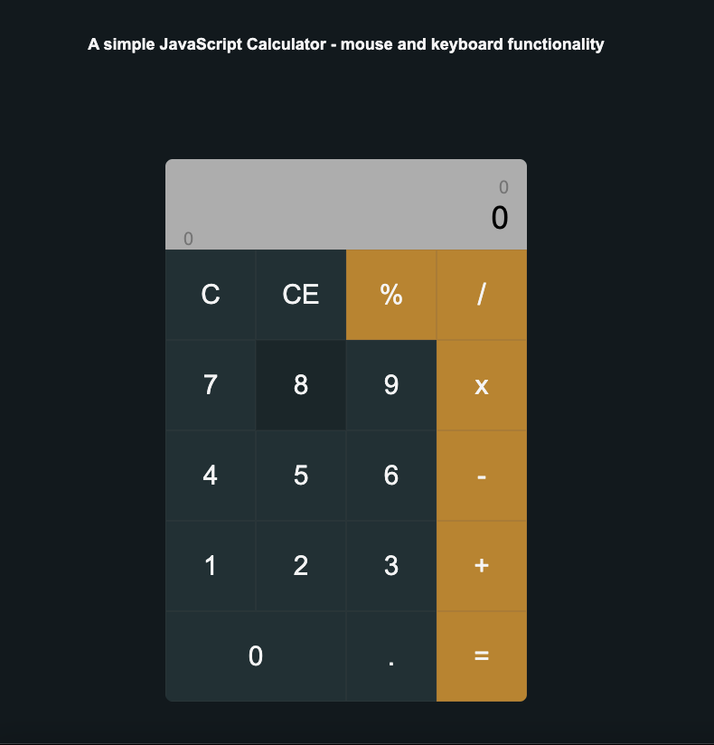 GitHub - NickMezacapa/Simple-JS-calculator--mini-project: A very simple ...