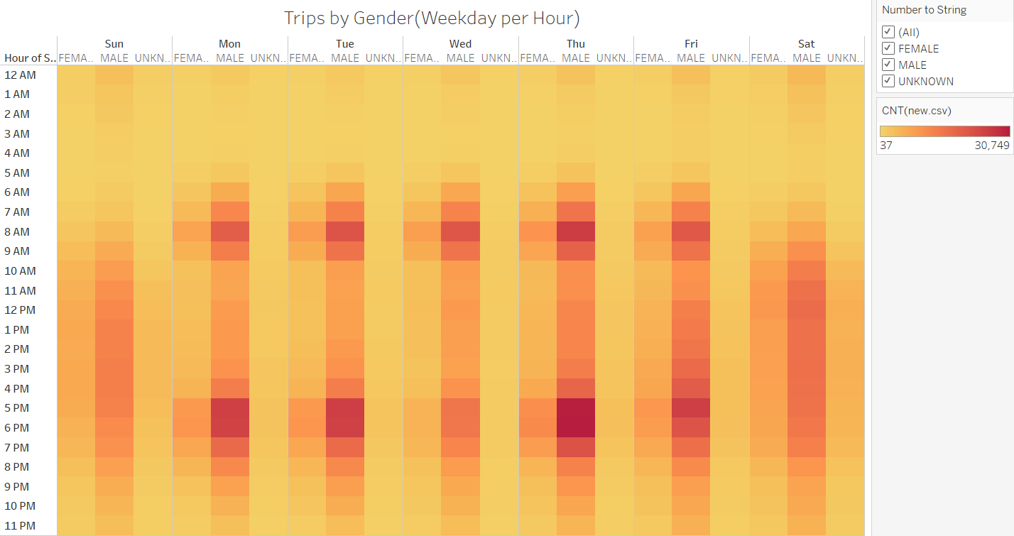 GitHub - 01ramimo/Bike_Sharing