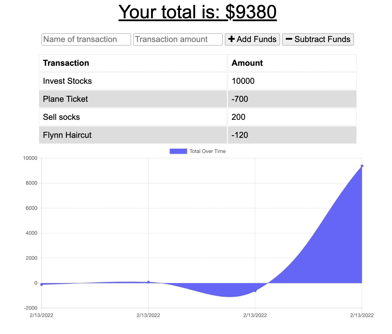 GitHub - acho93/Money-Tracker
