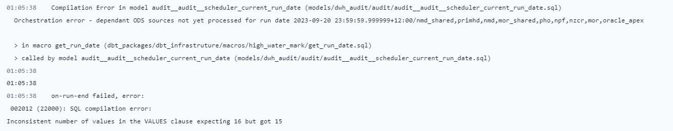 [Bug]: Error from snowflake__get_model_executions_dml_sql missing value · Issue #385 · brooklyn ...