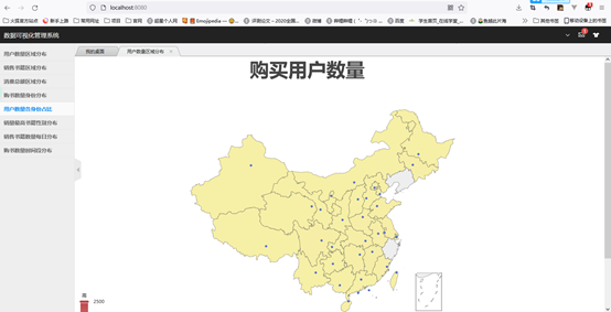 GitHub - MartinaDayUp/keshihua: bookstore书城项目可视化